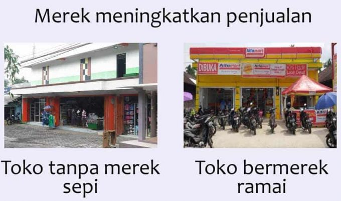 Pengertian Merek | Konsultan Merek Patendo